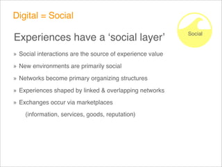 Waves of Change Shaping Digital Experiences | PPT