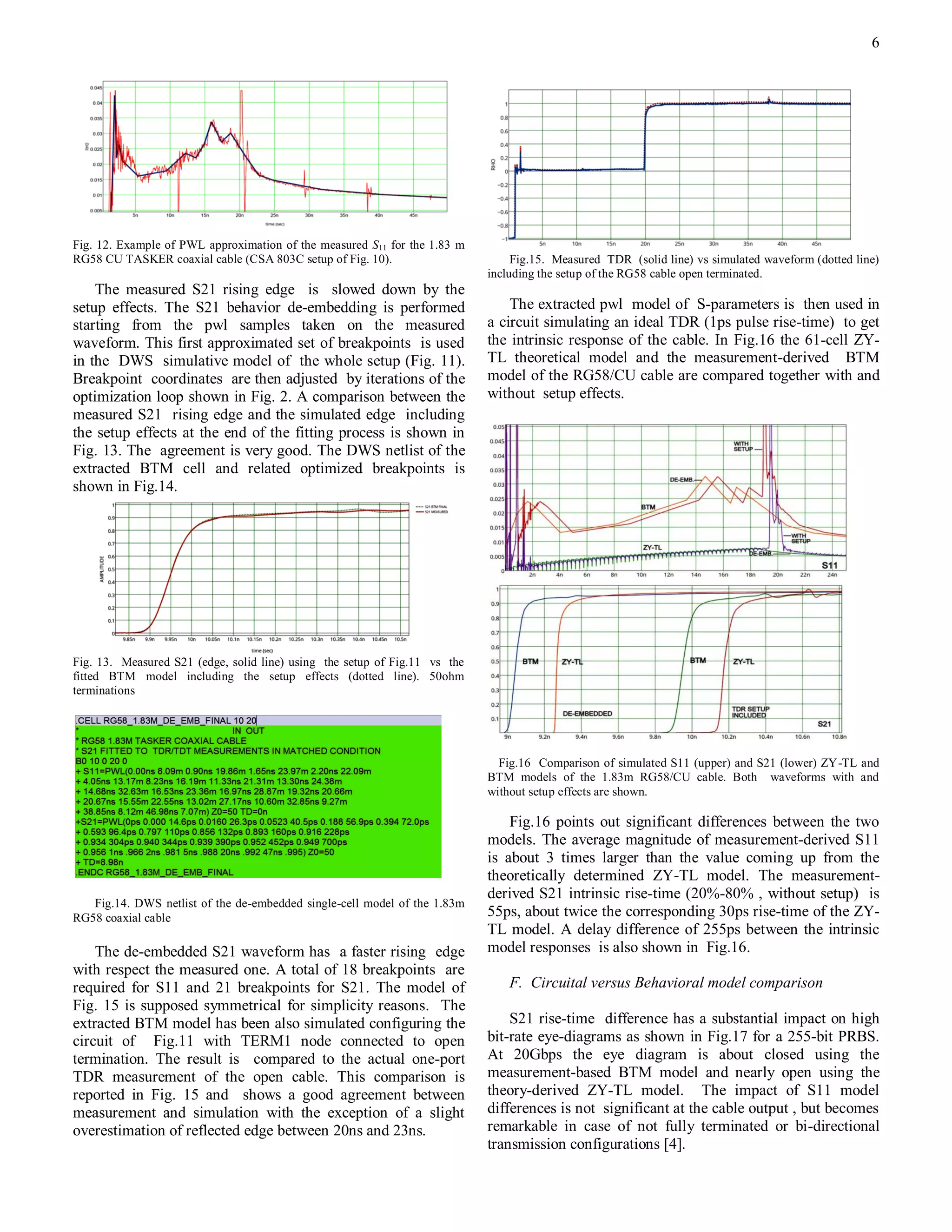 DIGITAL WAVE SIMULATION OF LOSSY LINES FOR MULTI-GIGABIT APPLICATION | PDF