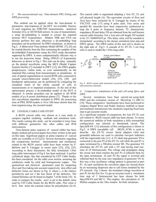 DIGITAL WAVE SIMULATION OF LOSSY LINES FOR MULTI-GIGABIT APPLICATION | PDF