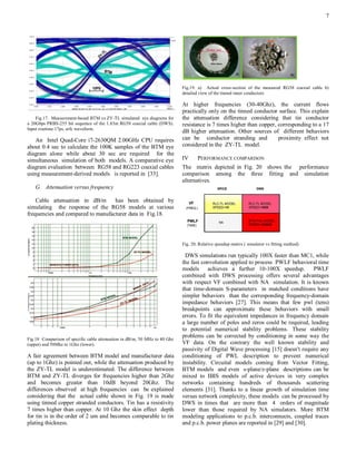 DIGITAL WAVE SIMULATION OF LOSSY LINES FOR MULTI-GIGABIT APPLICATION | PDF