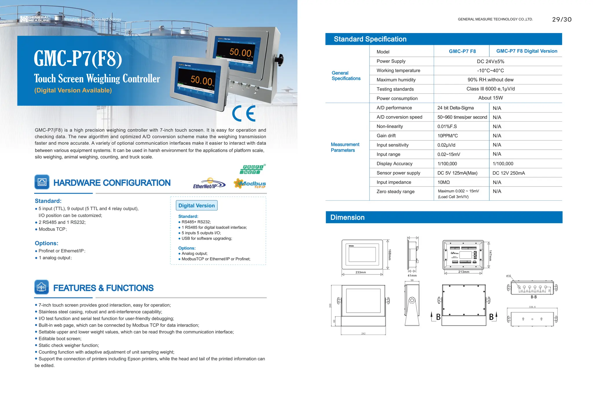 Digital Weight Indicators.pdf