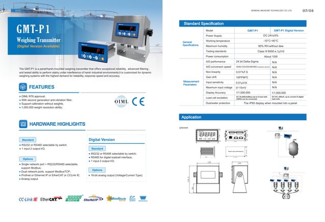 Digital Weight Indicators.pdf