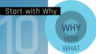 10 steps to become number 1 in the world | PPTX | Startups | Business