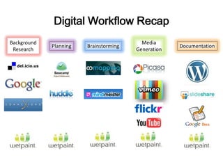 Digital Workflow | PPTX | Technology & Computing