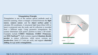 Comprehensive Digital Workflow in Prosthodontics: Evolution ...