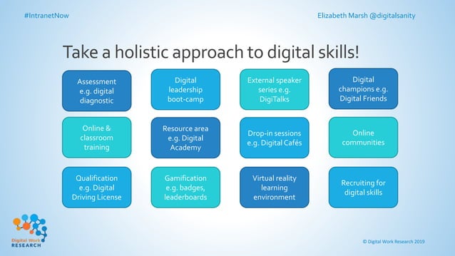 Digital workforce 101 — Elizabeth Marsh | PPT