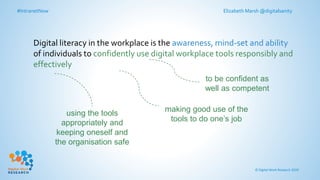 Digital workforce 101 — Elizabeth Marsh | PPTX