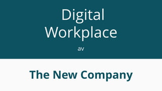 Digital Workplace | PPT
