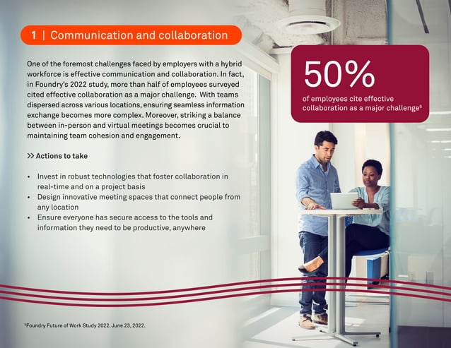 Digital Workplace Management: Transforming the Modern Workforce.pdf