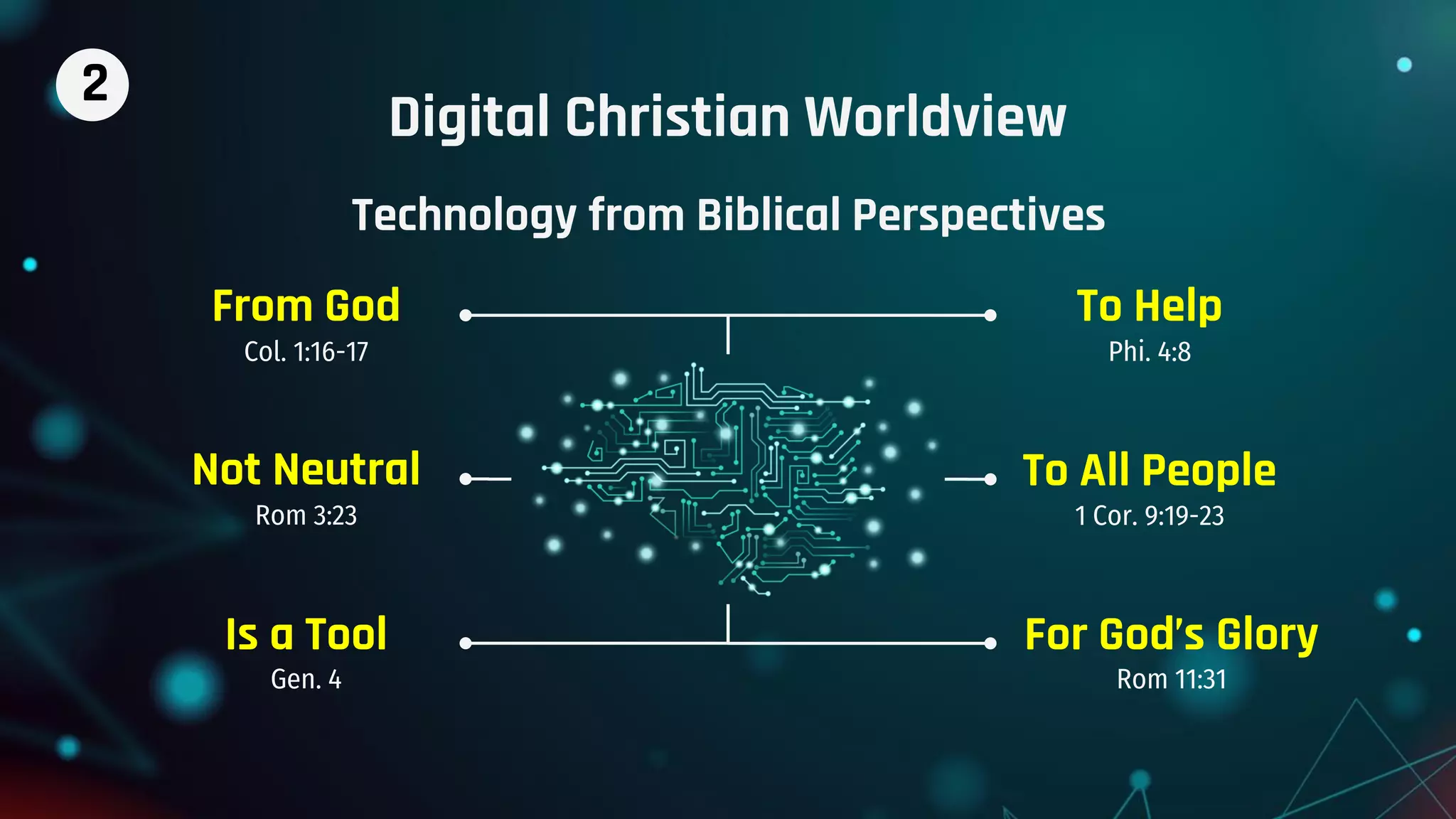 Digital biblical Worldview.pdf