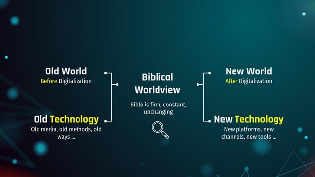 Digital biblical Worldview.pdf