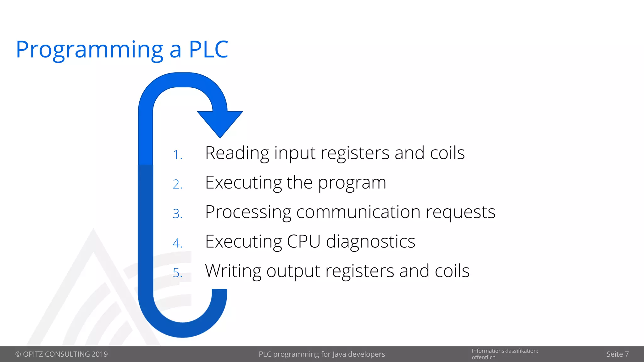 OC in Argentina - Low-level programming in the factory | PPT | Free Download