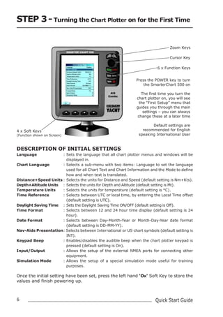 Digital yacht chartplotter sc500 quick start guide | PDF