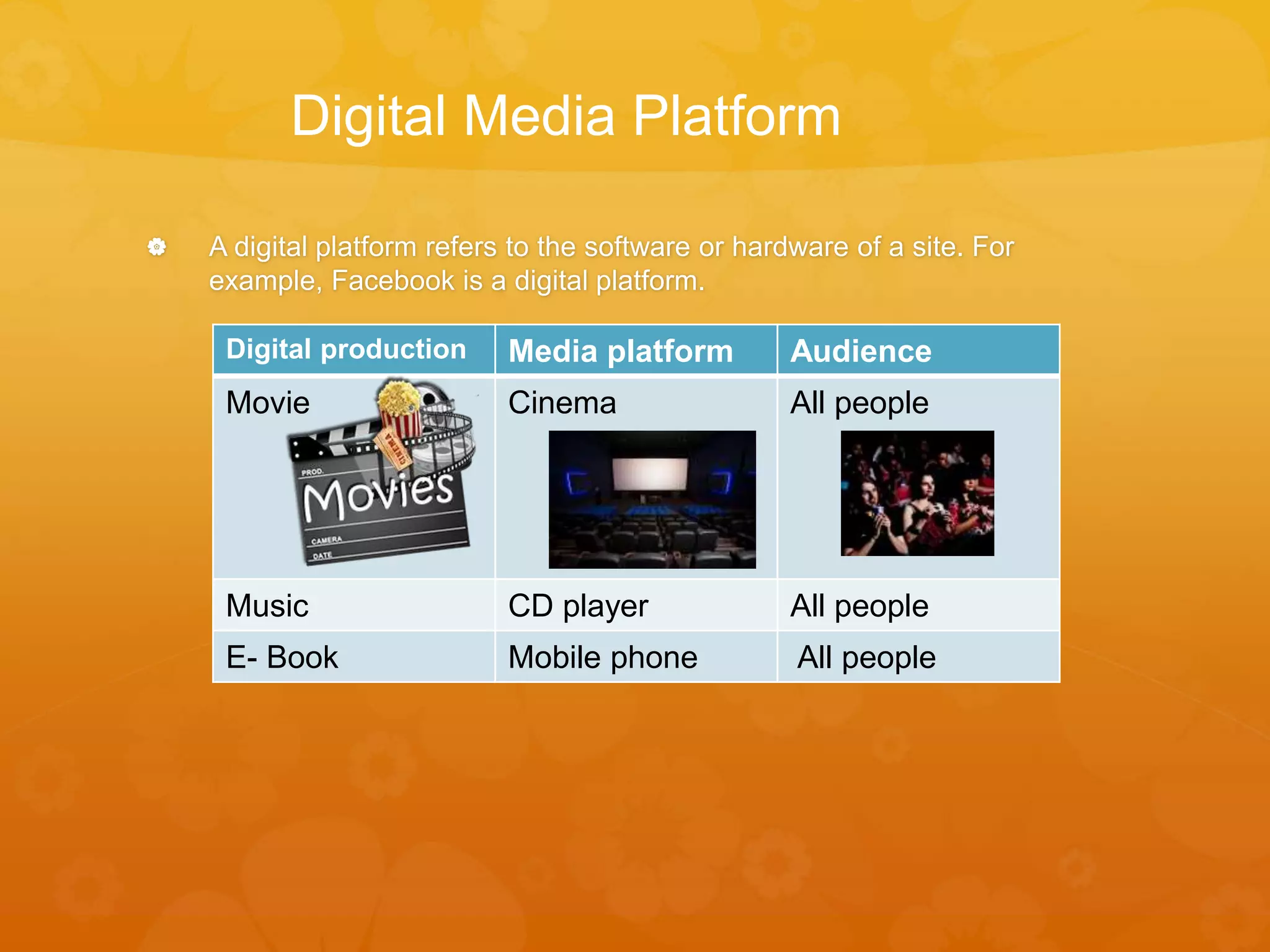 Digita media sectors (6) | PPT