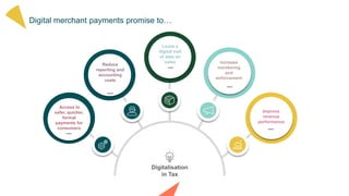 Digital merchant payments as a medium of tax compliance – F Santoro | PPTX