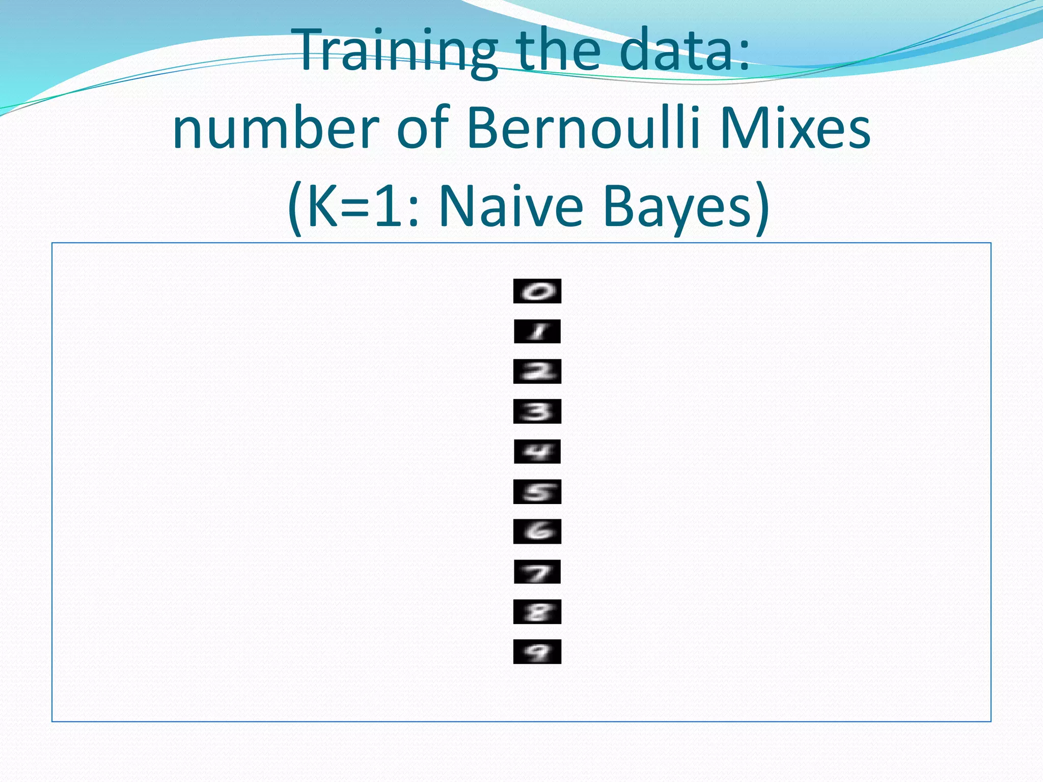 Digit classification (EM-BernoulliMix).pptx