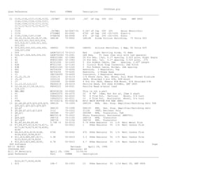 DigiTech-RP-10-Schematics.pdf