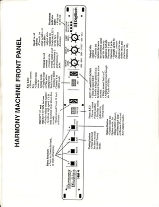 Digitech harmony machine HM4 operation manual | PDF