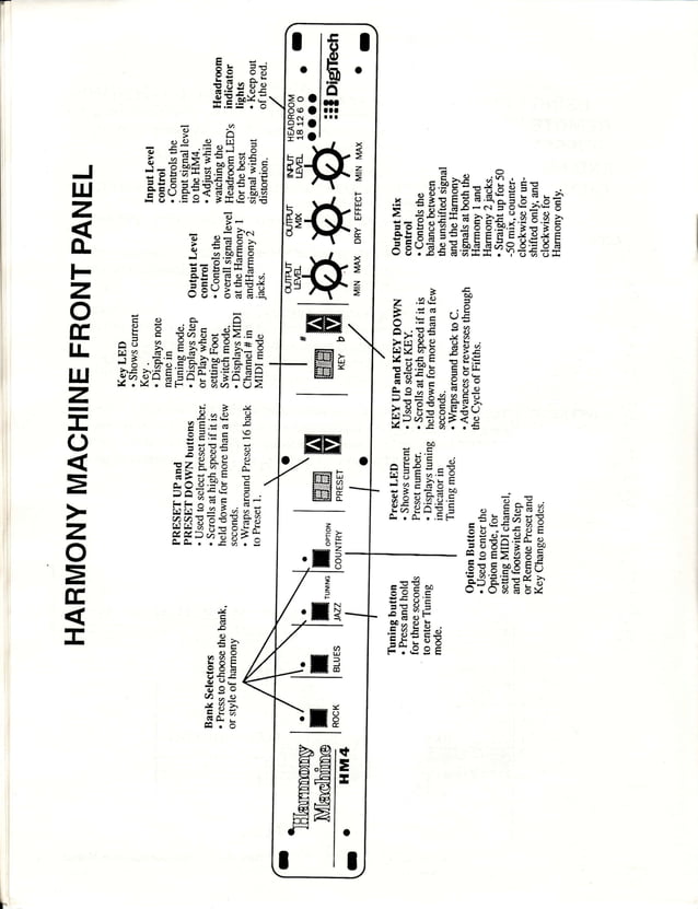 Digitech harmony machine HM4 operation manual | PDF | Digital Audio ...