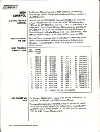 Digitech harmony machine HM4 operation manual | PDF