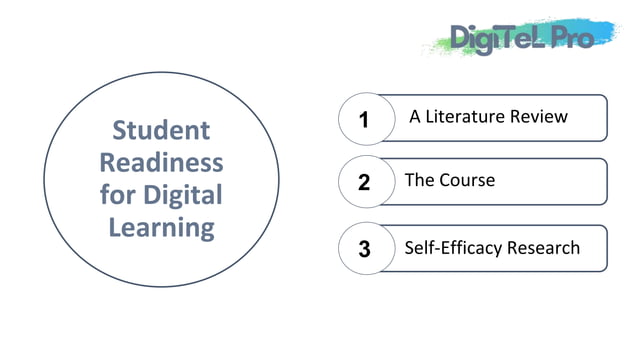 Student Readiness for Online Learning | PPTX