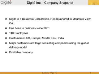 Digite Overview - IT Services | PPT