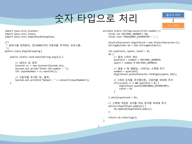 숫자 구분자 처리 Digit Group Separators Ppt 3530