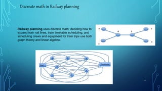 Real life use of Discrete Mathematics and Digital electronics. | PPTX ...