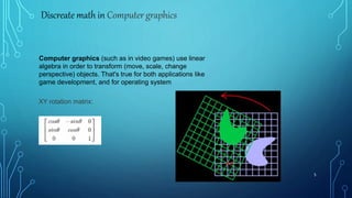 Real life use of Discrete Mathematics and Digital electronics. | PPTX | Computing | Technology ...