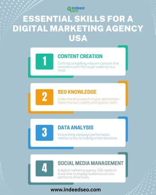 Essential Skills for Digital Marketing | PDF