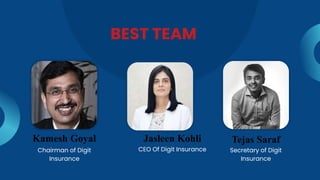 Presentation on Digit INSURANCE (2).pptx