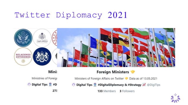 Digital Diplomacy 2021 - Brussels | PPT