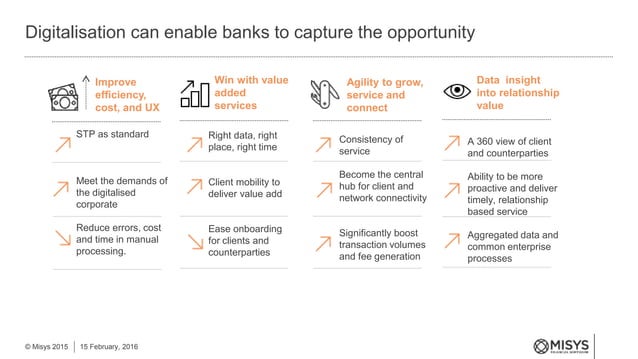 Digitisation in Corporate Banking - the next steps... | PPT