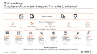 Digitised Trade: connecting markets and supply chain finance | PPT