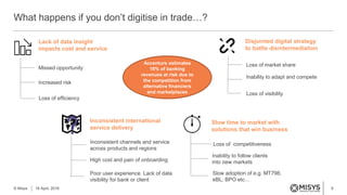Digitised Trade: connecting markets and supply chain finance | PPT
