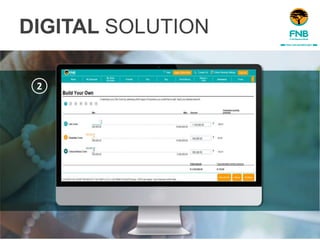 Insurance Innovation Award-FNB | PPTX