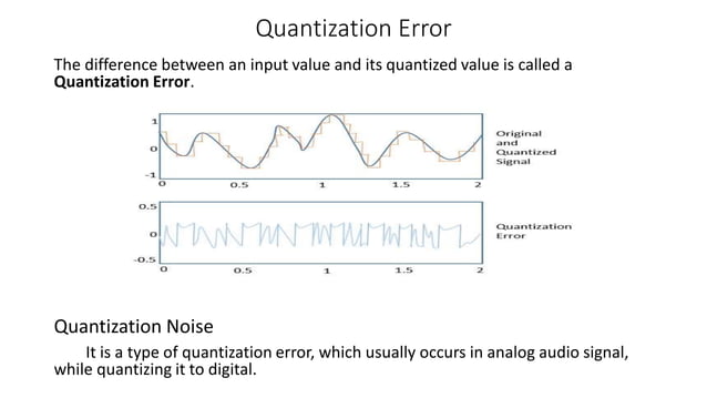 Digitization | PDF | Digital Audio | Computer Software and Applications