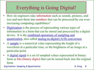 445045050450450450450450Digitization.pdf | Digital Audio | Computer Software and Applications