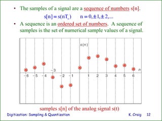 1234567891234567891234567Digitization.pdf