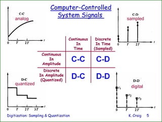 1234567891234567891234567Digitization.pdf