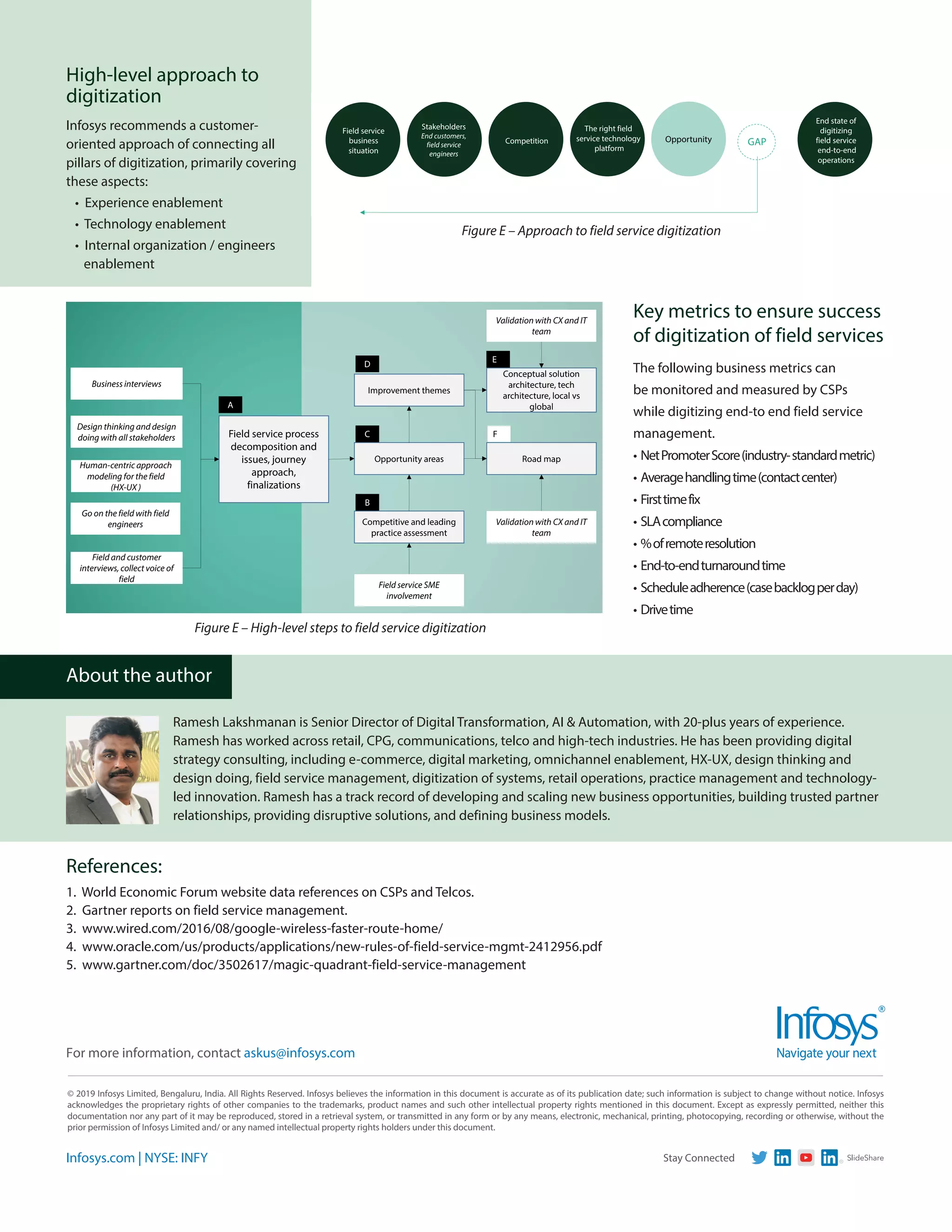 Digitization field-service-operations | PDF