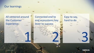 The Nokia Journey To Digitisation of the Supply Chain | PDF