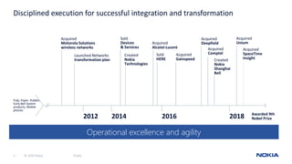 The Nokia Journey to Digitization of Supply Chain | PPT