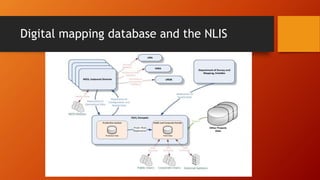 Digitization at the ministry of lands uganda-kasumba geofrey | PPT