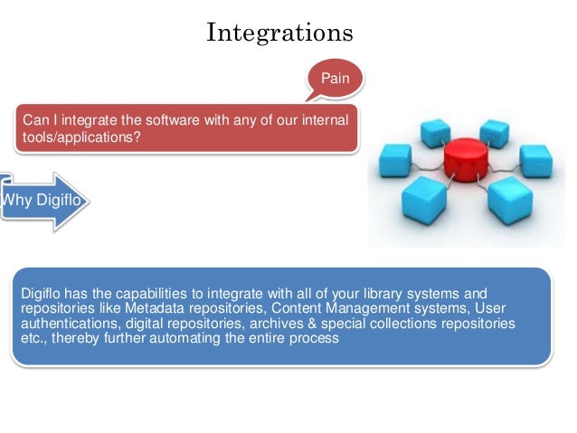 Digitization challenges