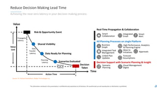 Digitization in supply chain management | PDF