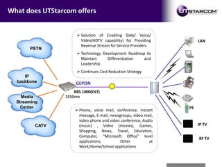 Digitization of cable industry | PPTX | Home Entertainment Systems ...