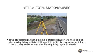 DIGITIZATION OF CITIES ON GIS PLATFORM.pdf