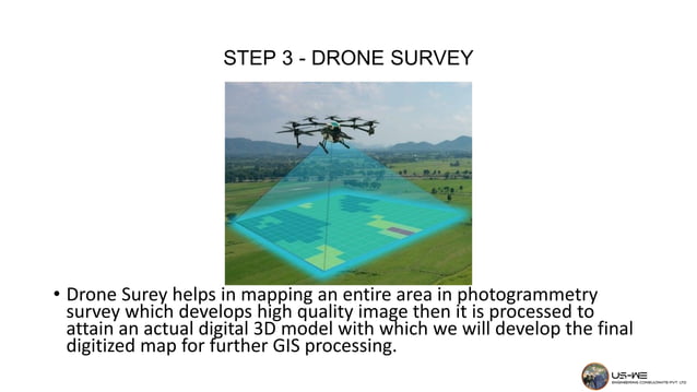 DIGITIZATION OF CITIES ON GIS PLATFORM.pdf