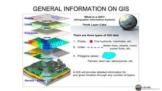 DIGITIZATION OF CITIES ON GIS PLATFORM.pdf